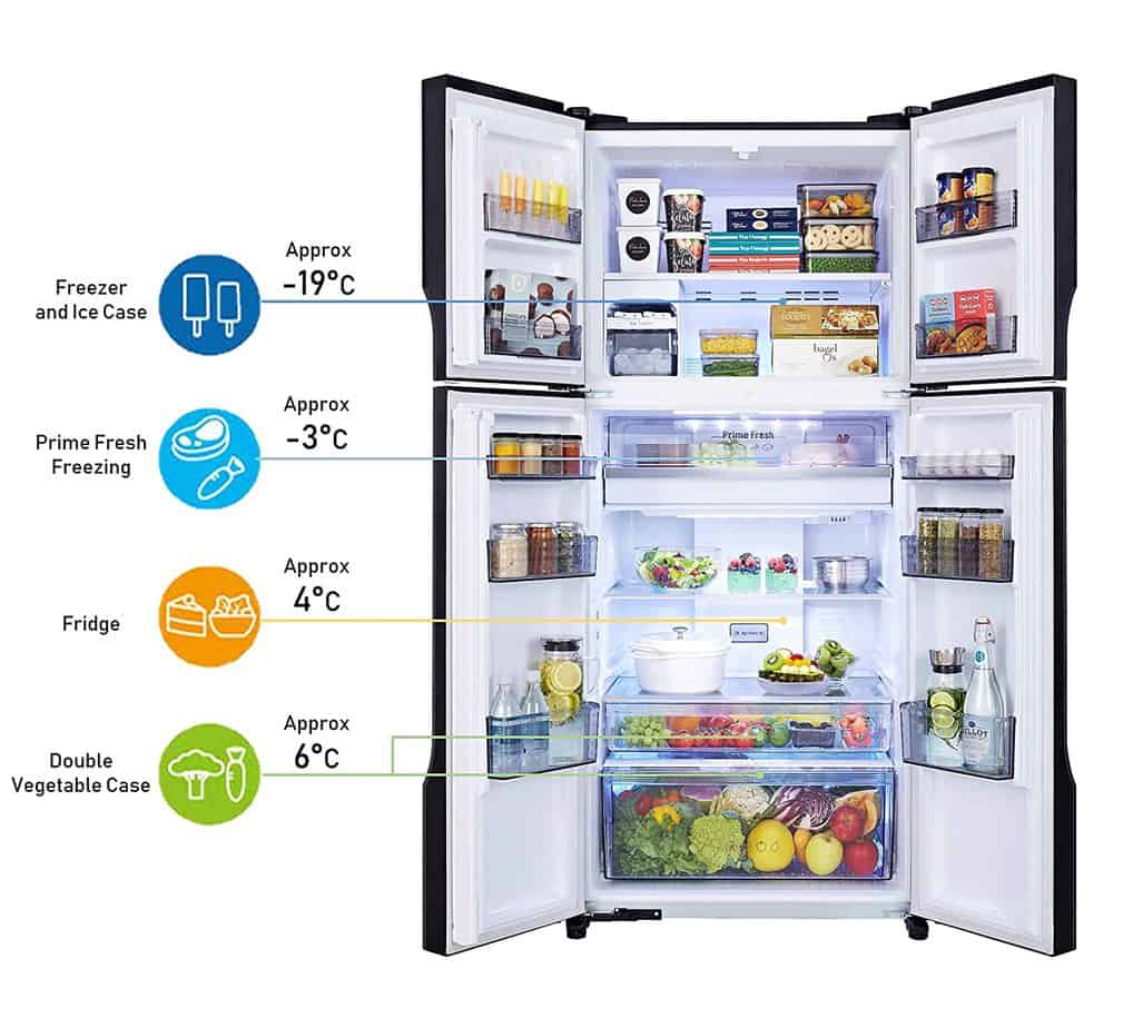 The Best Side by Side Refrigerator for Your Home: Top Picks for 2023